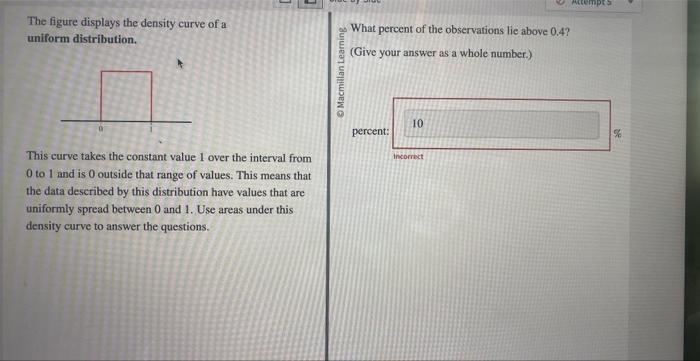 Solved The figure displays the density curve of a uniform | Chegg.com
