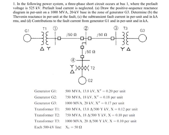 Solved 1. In the following power system, a three-phase short | Chegg.com