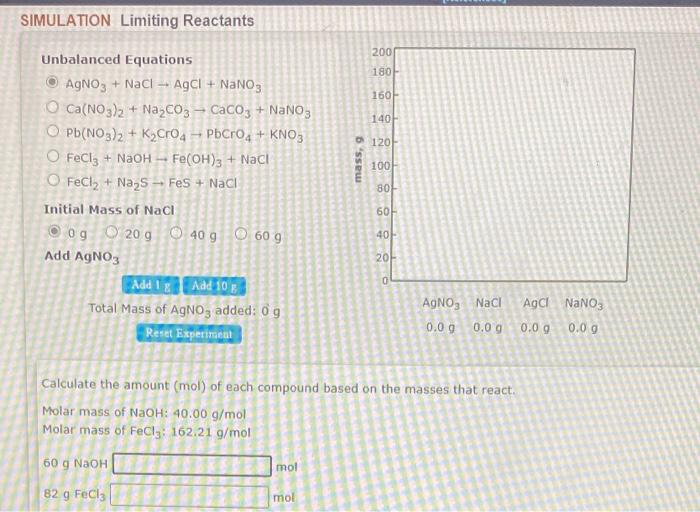 Solved Unbalanced Equations | Chegg.com