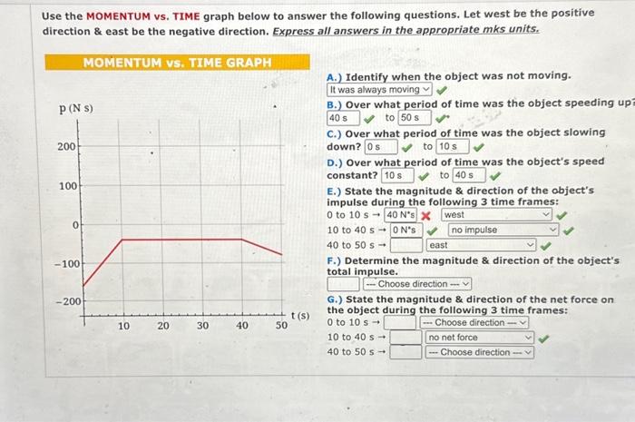 Use the MOMENTUM vS. TIME graph below to answer the | Chegg.com