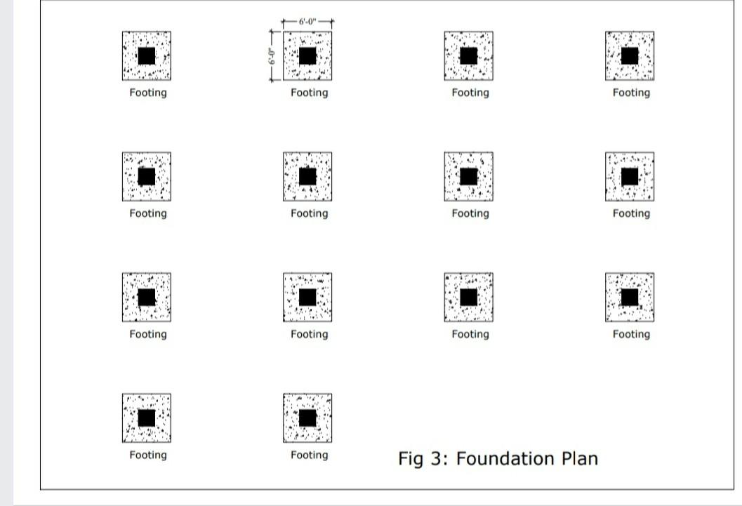 Solved Q.# Questions Marks 1 For a 4 storey RCC building | Chegg.com