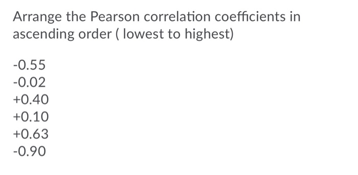 Solved Arrange the Pearson correlation coefficients in | Chegg.com