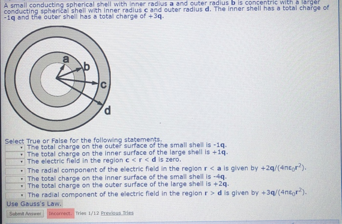 Solved A small conducting spherical shell with inner radius | Chegg.com