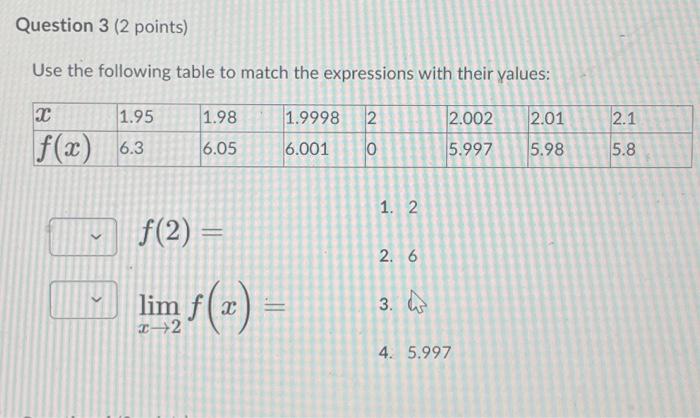 Solved Use the following table to match the expressions with | Chegg.com