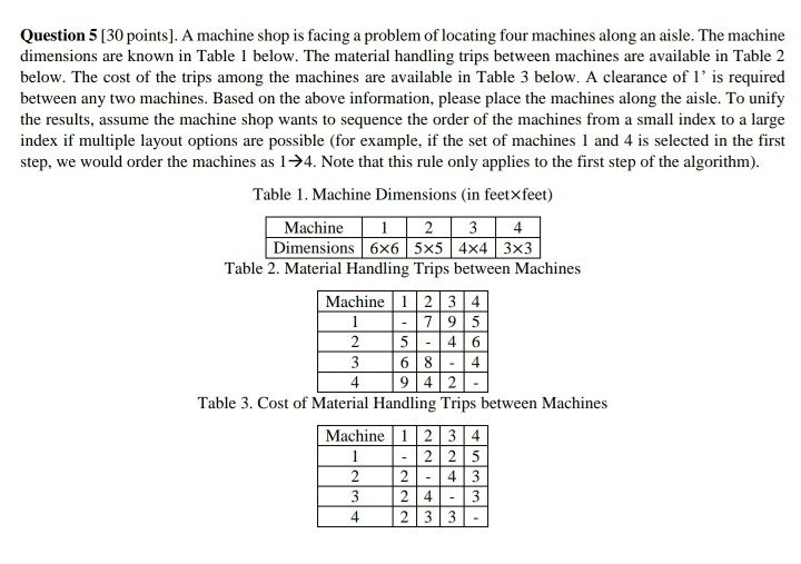 Solved Question 5 [30 points). A machine shop is facing a | Chegg.com