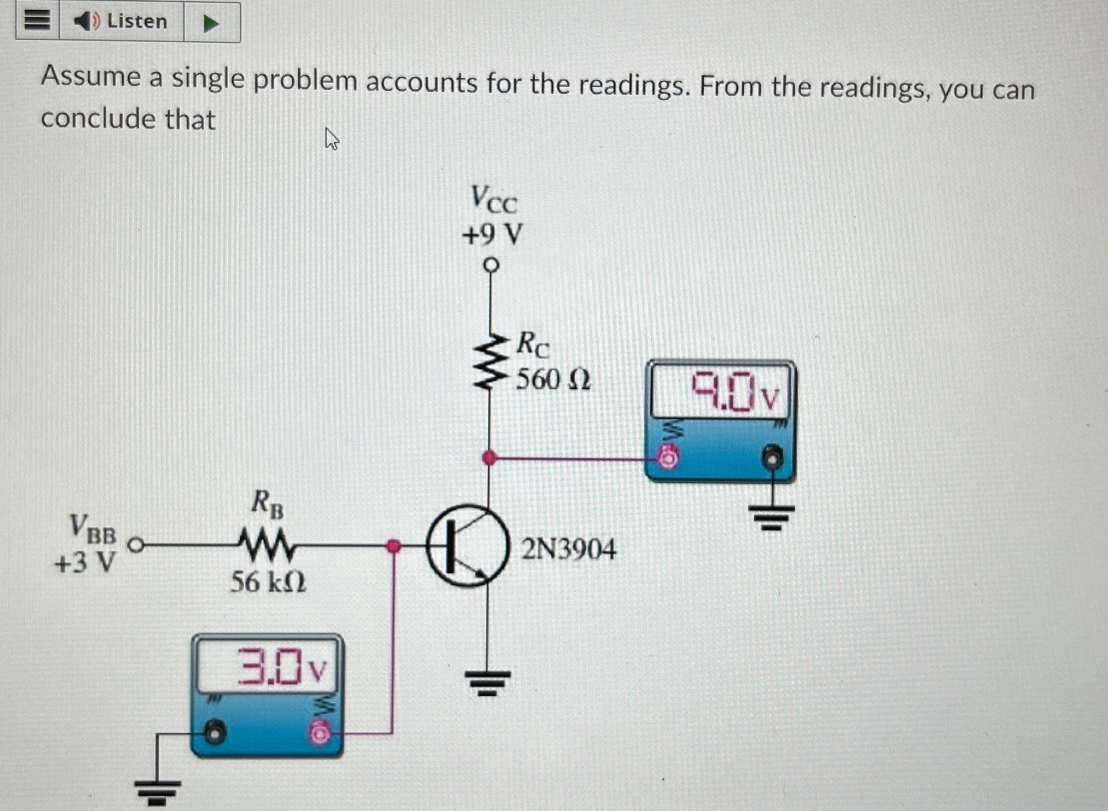Solved ListenAssume a single problem accounts for the | Chegg.com