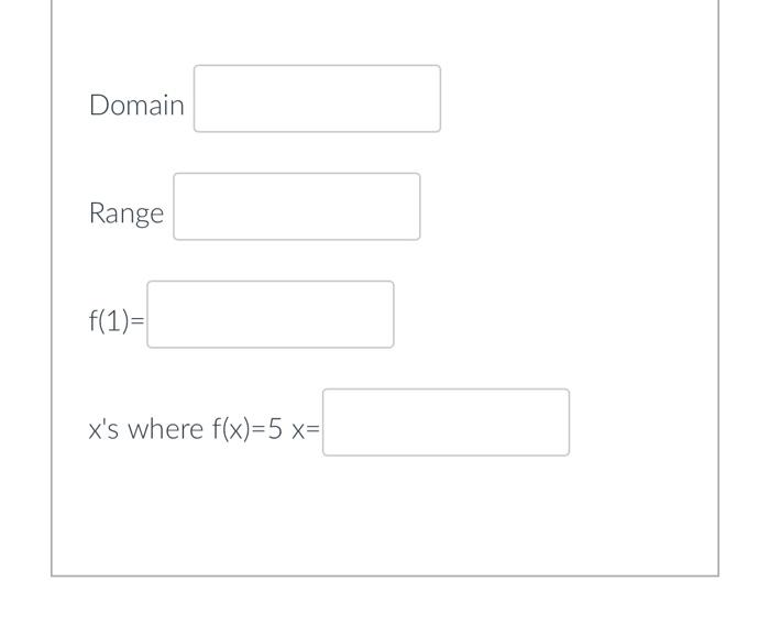 Solved Range f(1)= x′ s where f(x)=5xA 1. 1−F−11 | Chegg.com