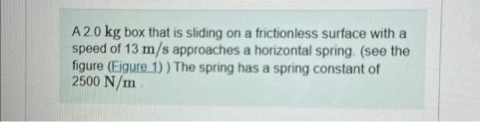 Solved If one end of the spring is fixed and the other end | Chegg.com
