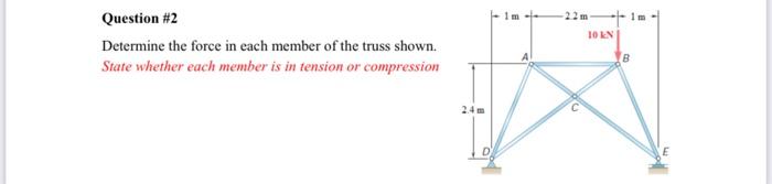 Solved Determine the force in each member of the truss | Chegg.com