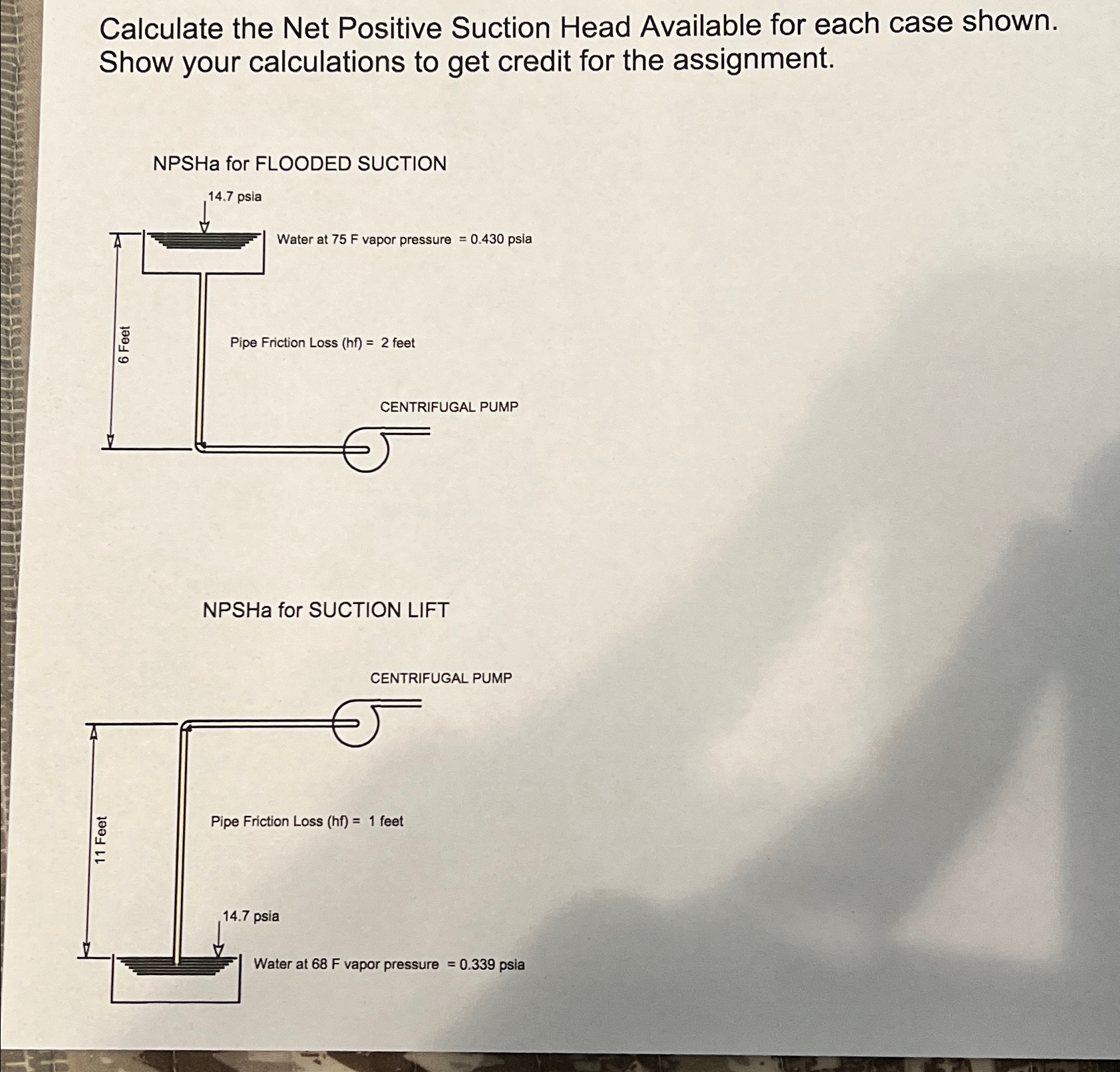 Solved Calculate the Net Positive Suction Head Available for | Chegg.com