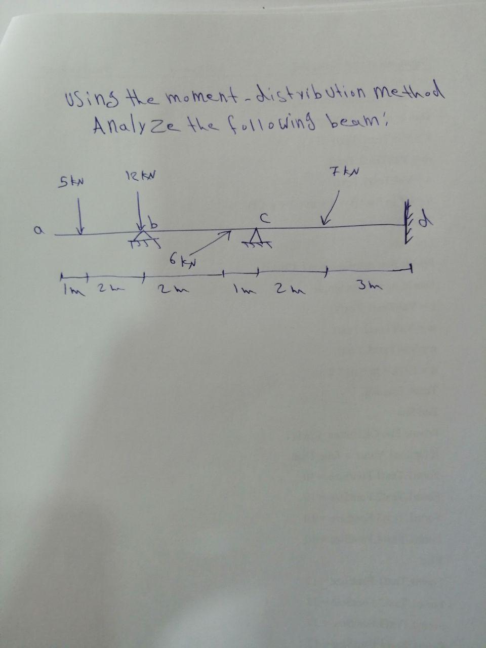 Solved using the moment-distribution method Analyze the | Chegg.com