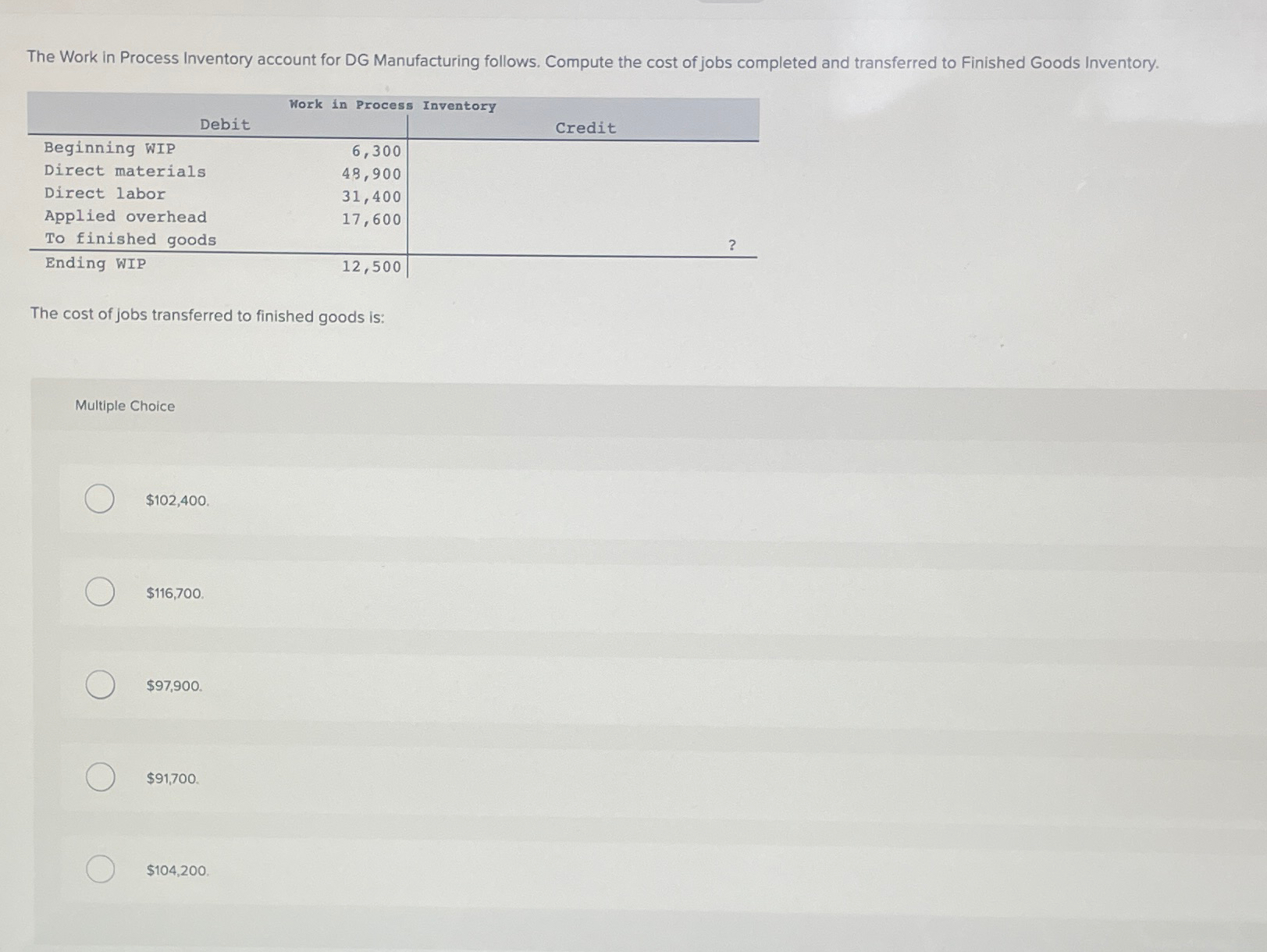 Solved The Work in Process Inventory account for DG | Chegg.com
