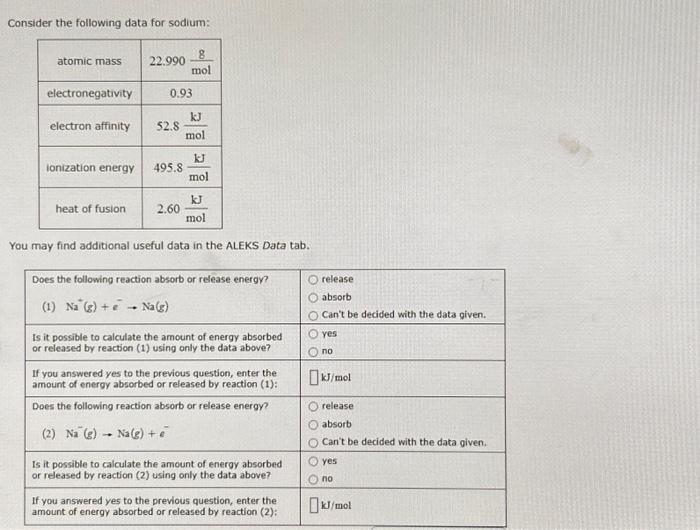 Consider the following data for sodium: atomic mass | Chegg.com