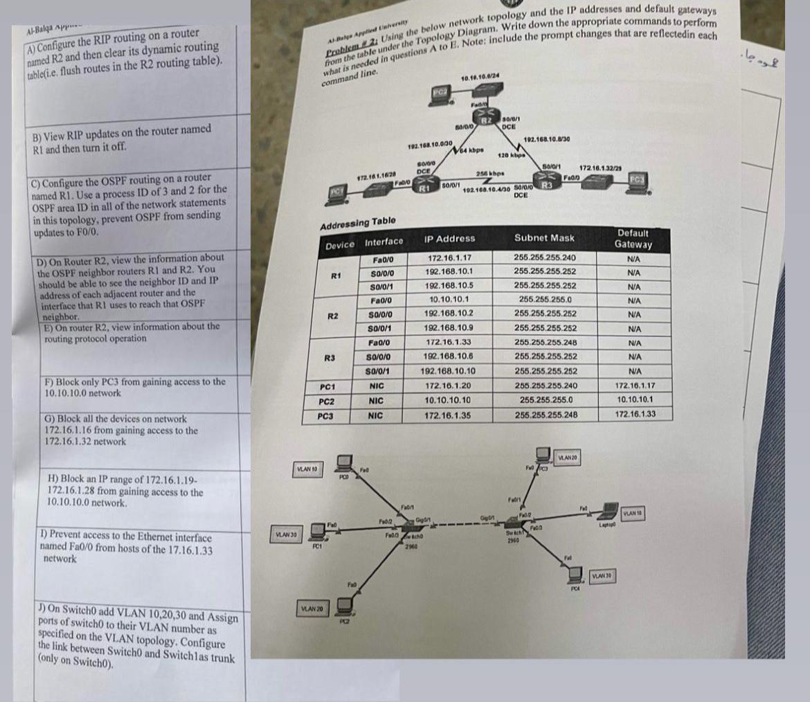 A) ﻿Configure the RIP routing on a router named R2 | Chegg.com