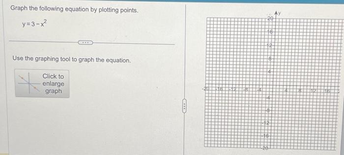 Solved Graph the equation. y=x+5 Use the graphing tool on | Chegg.com