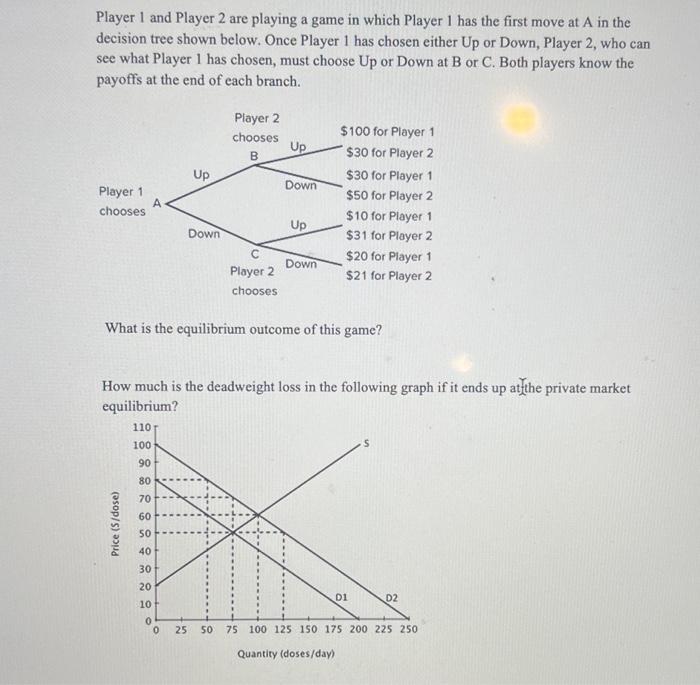 Solved Player 1 and Player 2 are playing a game in which | Chegg.com
