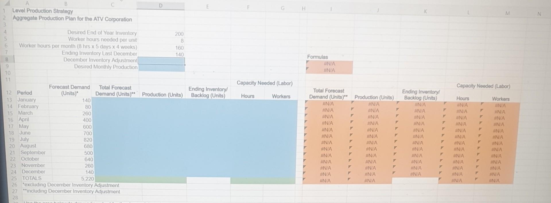 Excel Online Structured Activity: Level Production | Chegg.com