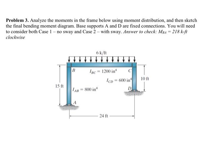 Solved Problem 3. Analyze the moments in the frame below | Chegg.com