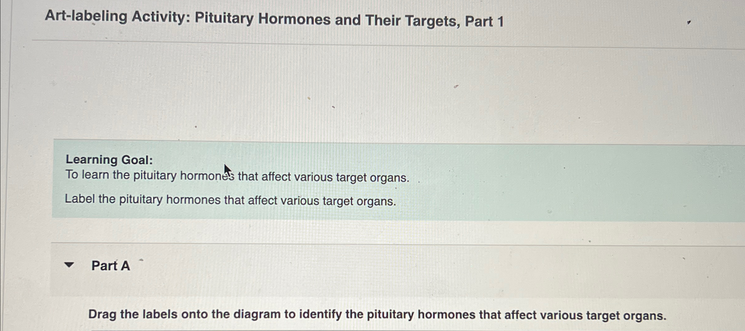 Solved Art-labeling Activity: Pituitary Hormones and Their | Chegg.com