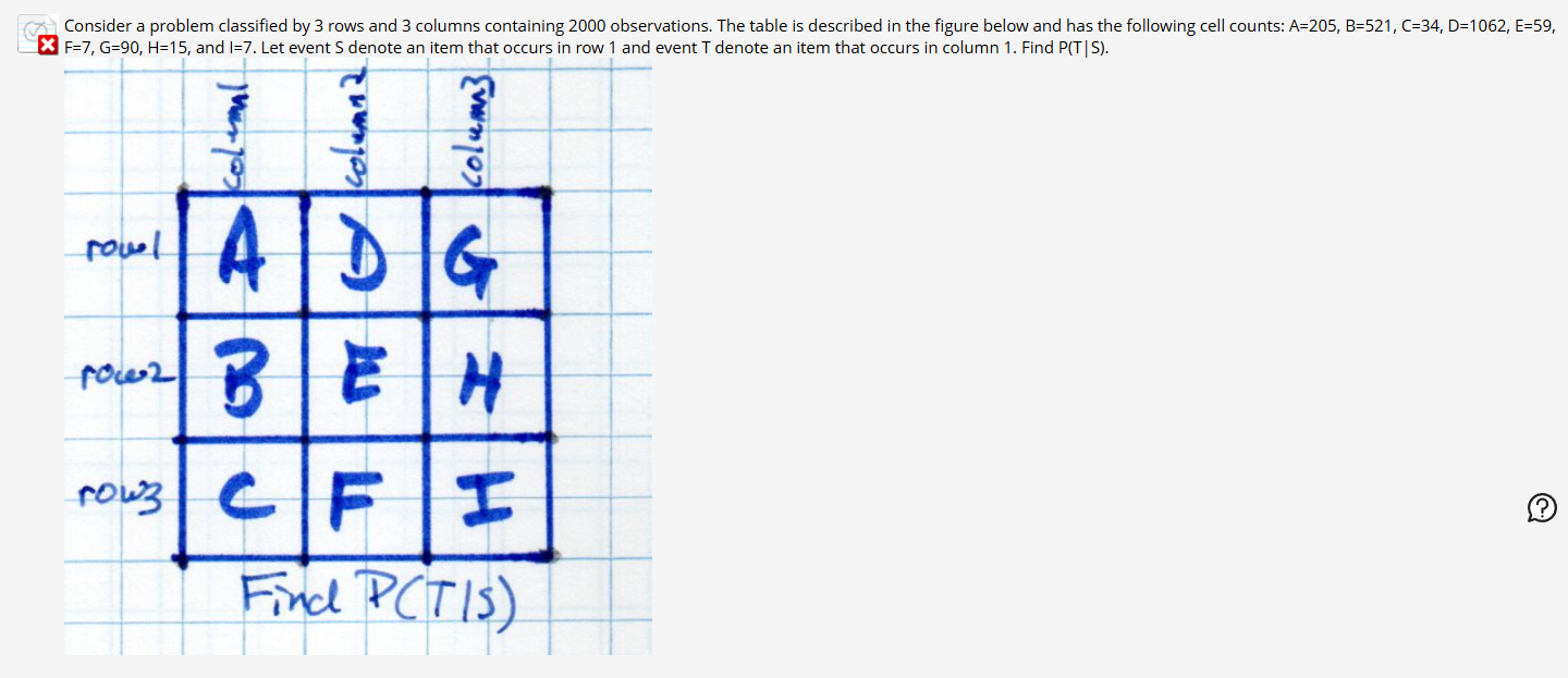 Consider a problem classified by 3 ﻿rows and 3 | Chegg.com