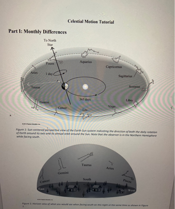 Celestial Material Part I: Monthly Differences | Chegg.com