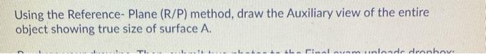 Solved Using the Reference - Plane (R/P) method, draw the | Chegg.com