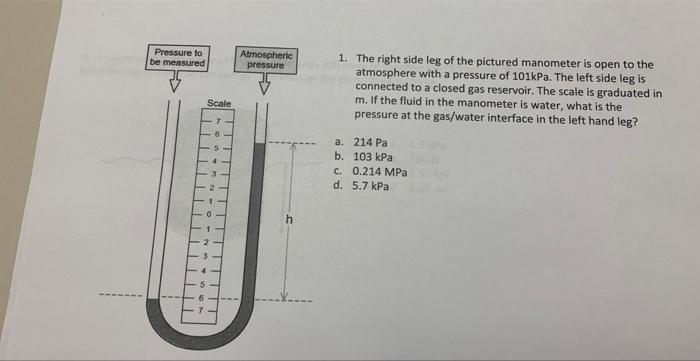 Solved 1. The right side leg of the pictured manometer is | Chegg.com