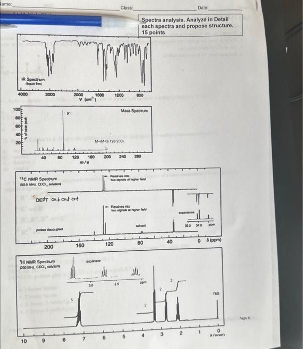 Solved Spectra analysis. Analyze in Detail each spectra and | Chegg.com