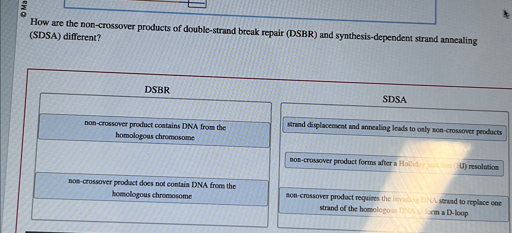 Solved How are the non-crossover products of double-strand | Chegg.com