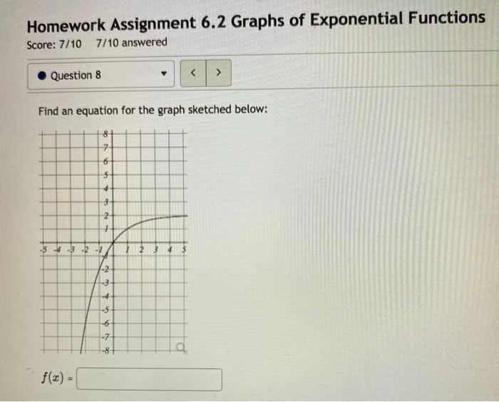 Solved Homework Assignment 6.2 Graphs of Exponential | Chegg.com