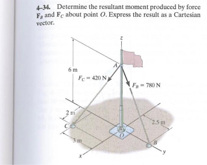 Solved 4 34 Determine The Resultant Moment Produced By