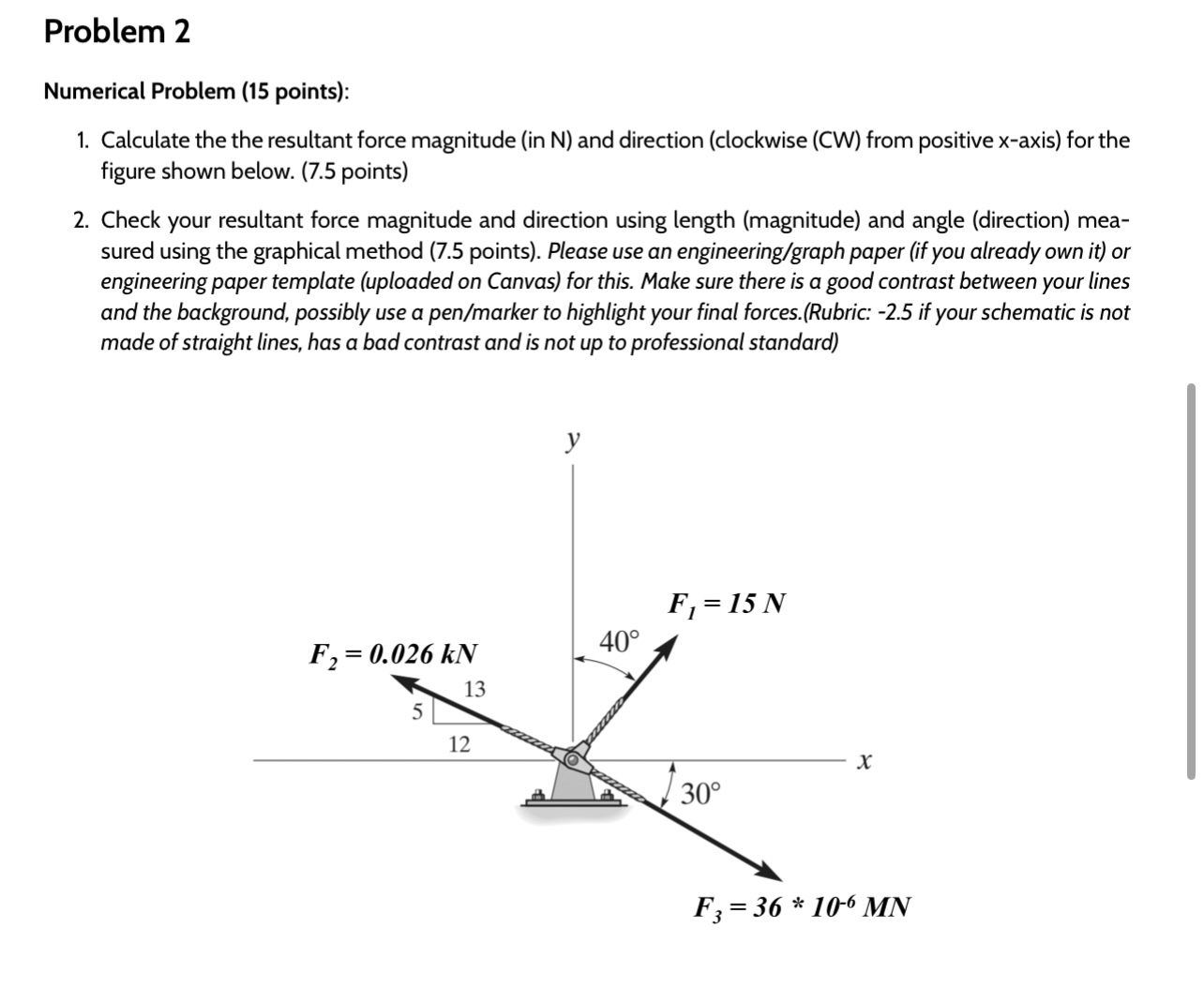 Solved Problem 2Numerical Problem (15 ﻿points):Calculate the | Chegg.com