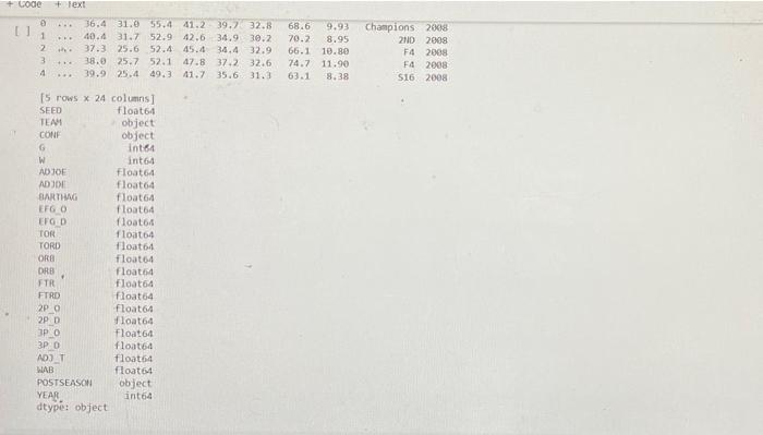 Solved The first two images are the CSV files. how do I | Chegg.com