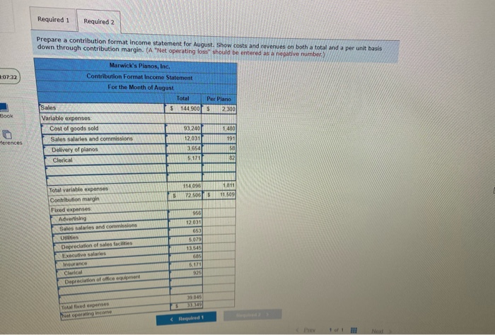Solved Required 1 Required 2 Prepare a contribution format | Chegg.com