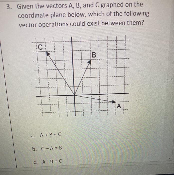 Solved 3. Given the vectors A, B, and C graphed on the | Chegg.com