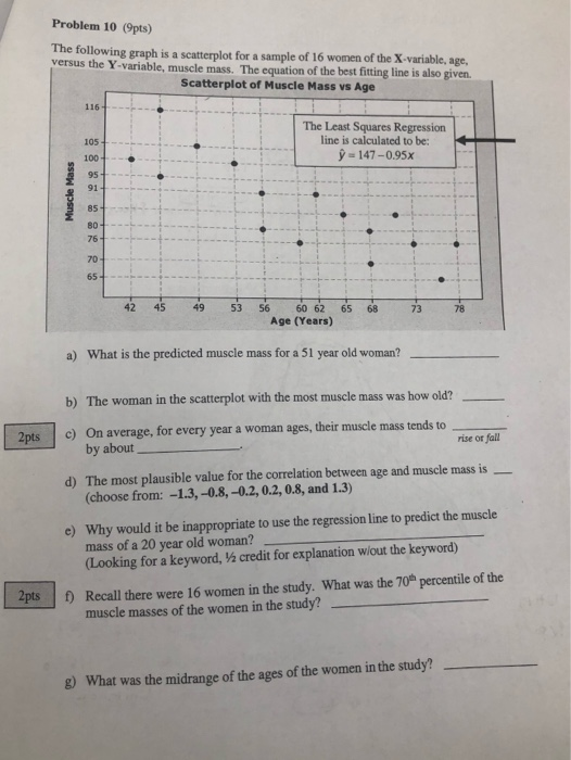 Solved Problem 10 (9pts) The following graph is a | Chegg.com