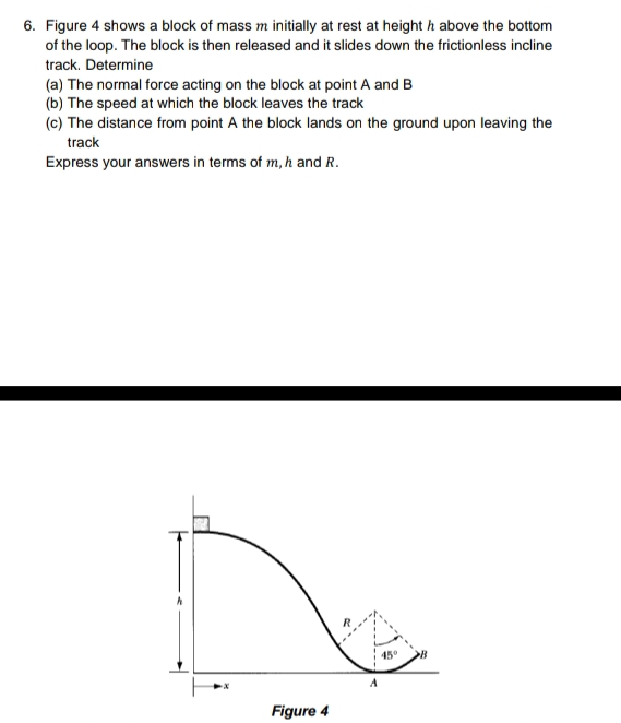 Figure 4 ﻿shows a block of mass m ﻿initially at rest | Chegg.com