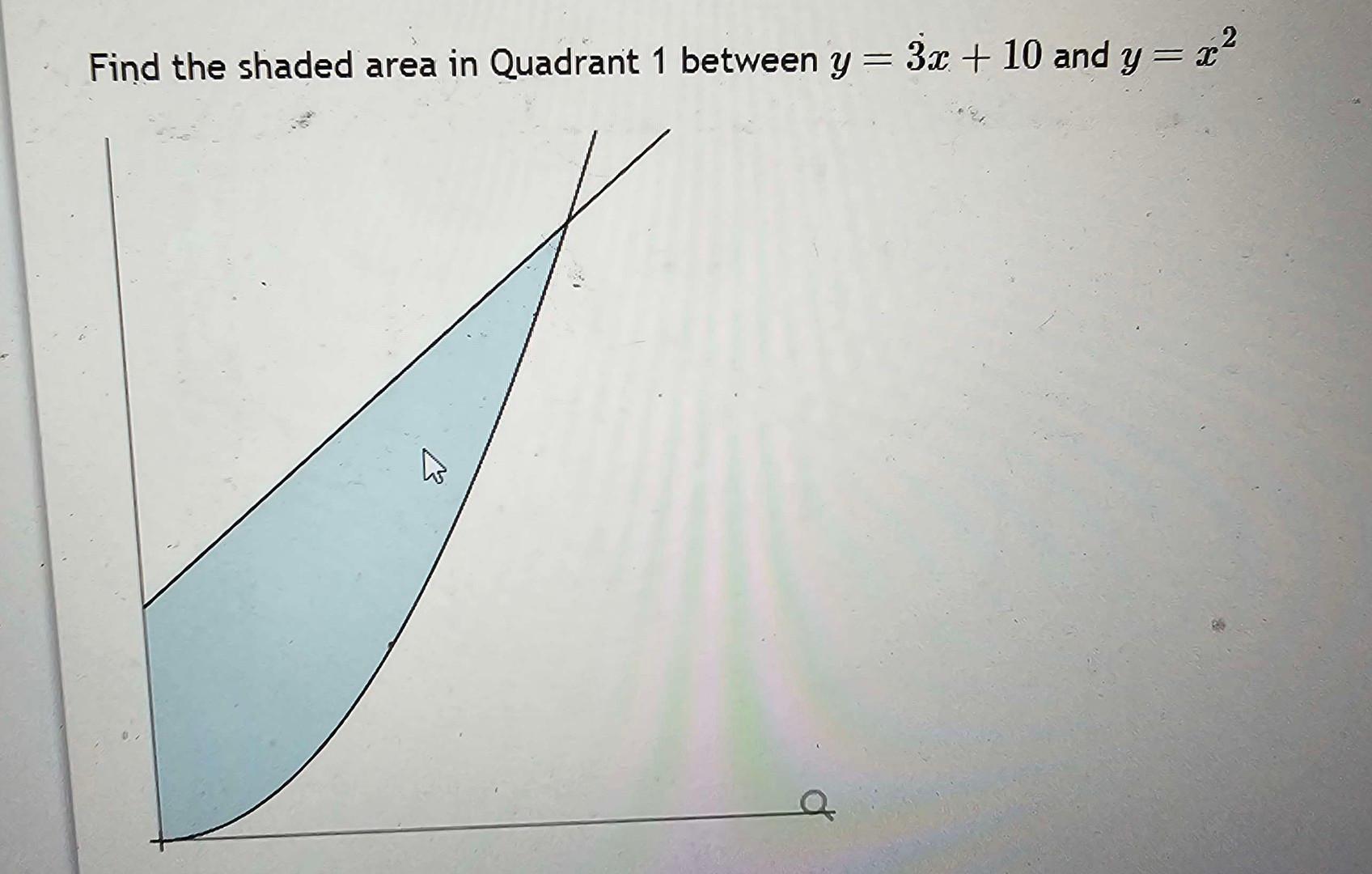 Solved Find the shaded area in Quadrant 1 between y=3x+10 | Chegg.com