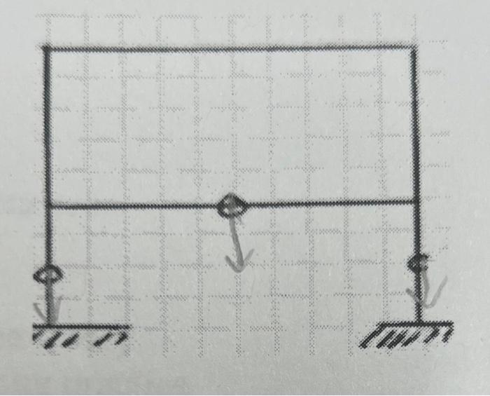 Solved The structure shown has fixed supports at the bottom | Chegg.com