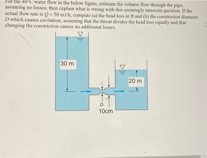 Solved ror the 40°C water flow in the below figure, estimate | Chegg.com
