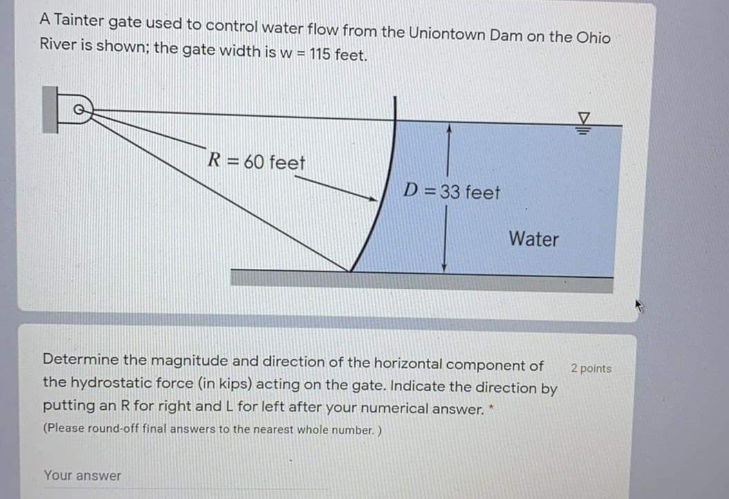 Solved A Tainter gate used to control water flow from the | Chegg.com