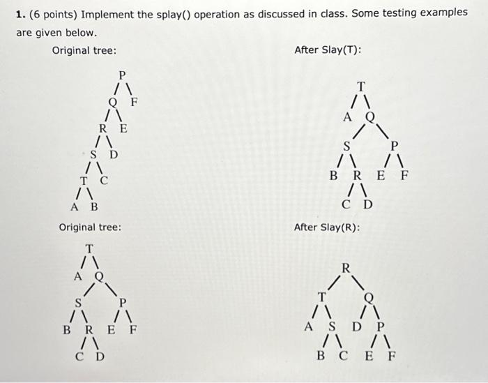 Solved 1. (6 points) Implement the splay() operation as | Chegg.com Solved 1. (6 points) Implement the splay() operation as | Chegg.com