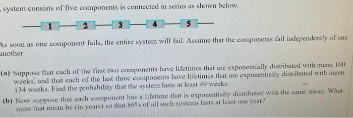 Solved system consists of five components is connected in | Chegg.com