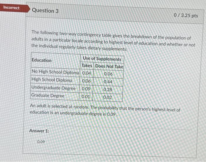 Solved Incorrect Question 3 The following two-way | Chegg.com