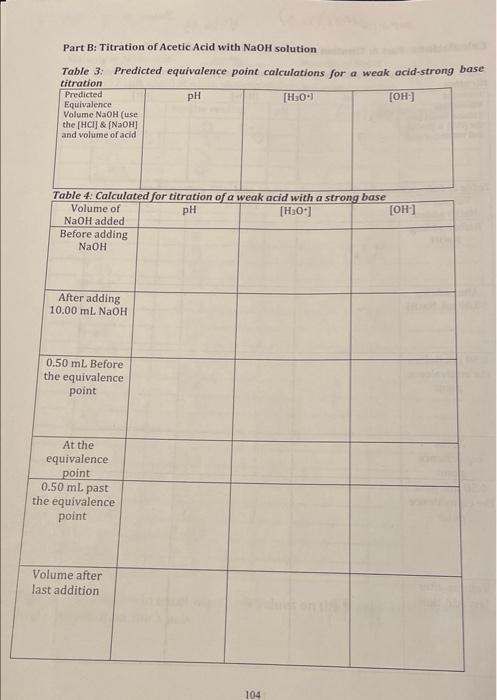 Solved Data sheet: Strong Acid - Strong Base Titration | Chegg.com