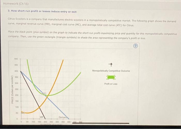 Solved 3. How short-run profit or losses induce entry or | Chegg.com