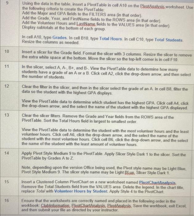 9 Using the data in the table, insert a PivotTable in | Chegg.com