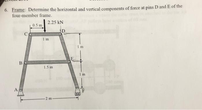 Solved 6. Frame: Determine the horizontal and vertical | Chegg.com