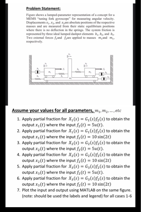 Problem Statement: Figure shows a lumped parameter | Chegg.com