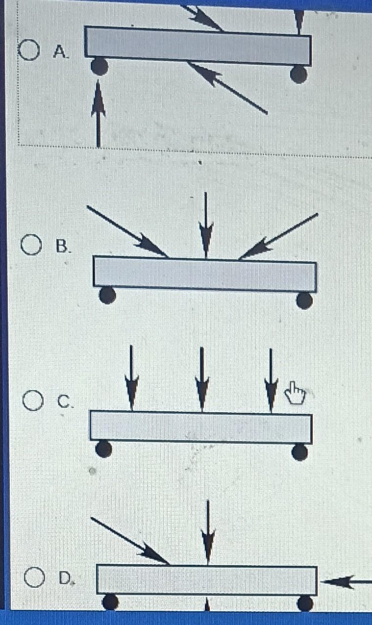 Solved Which of the illustrations shown is a co-planar | Chegg.com